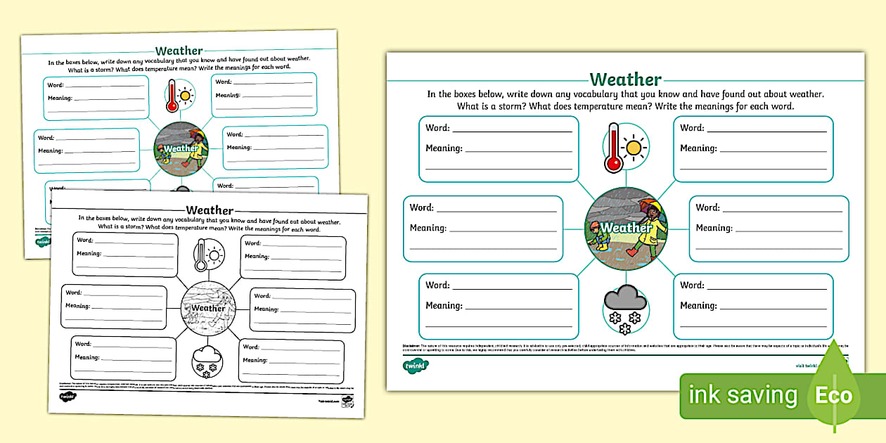 Weather Vocabulary Mind Map (teacher made) - Twinkl