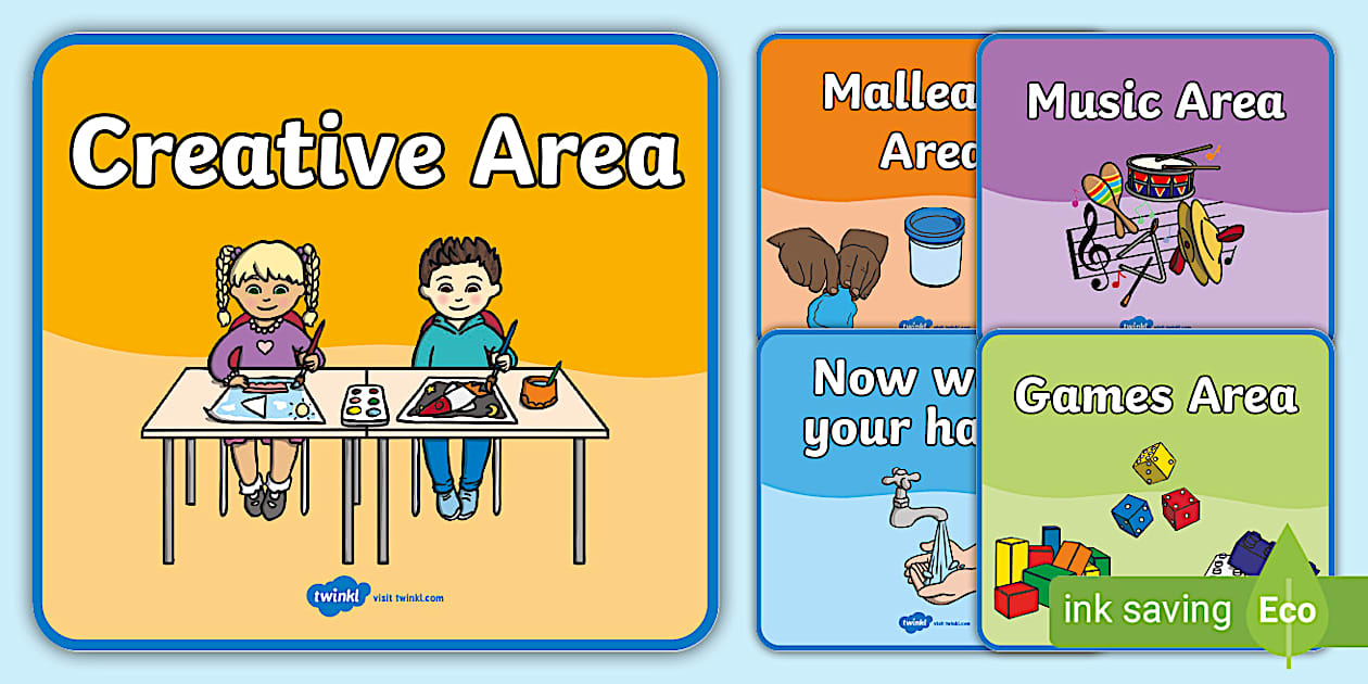 Square Classroom Area Signs (teacher made) - Twinkl