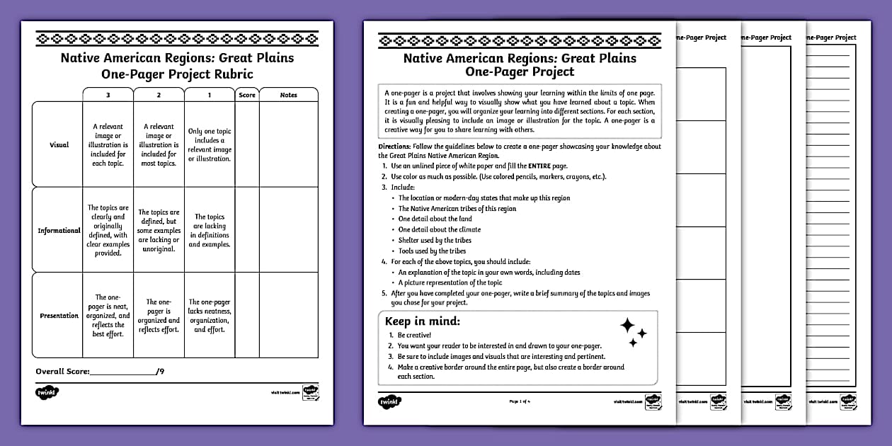 Native American Regions: Great Plains One-Pager for 6-8 Gr