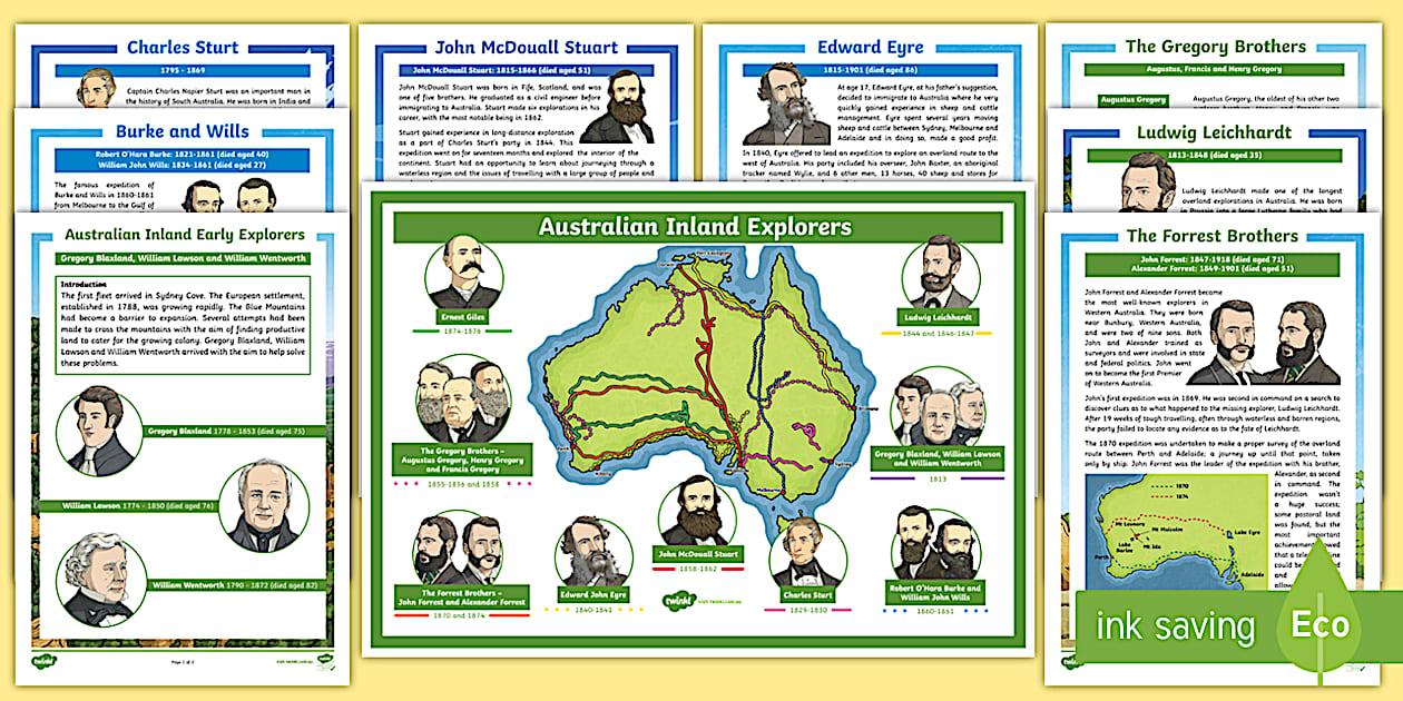 Australian Early Inland Explorers Lesson Pack - Twinkl