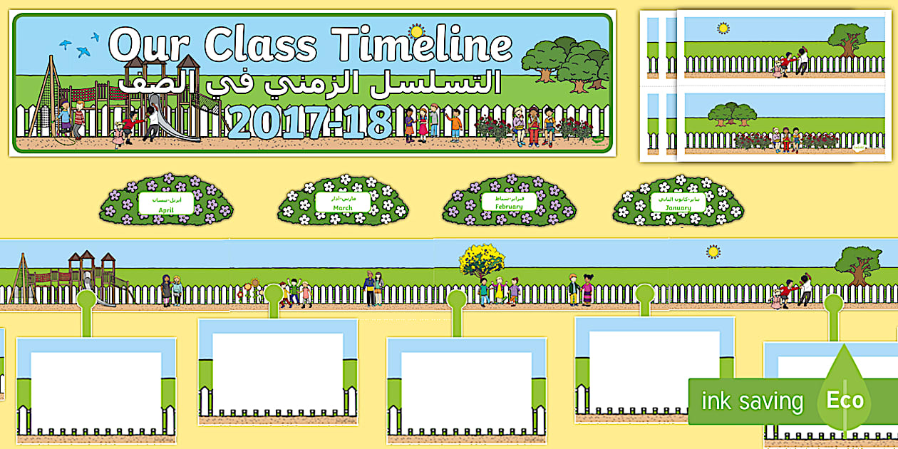 Our Class Timeline 2017 to 18 Friendship Themed Display Timeline