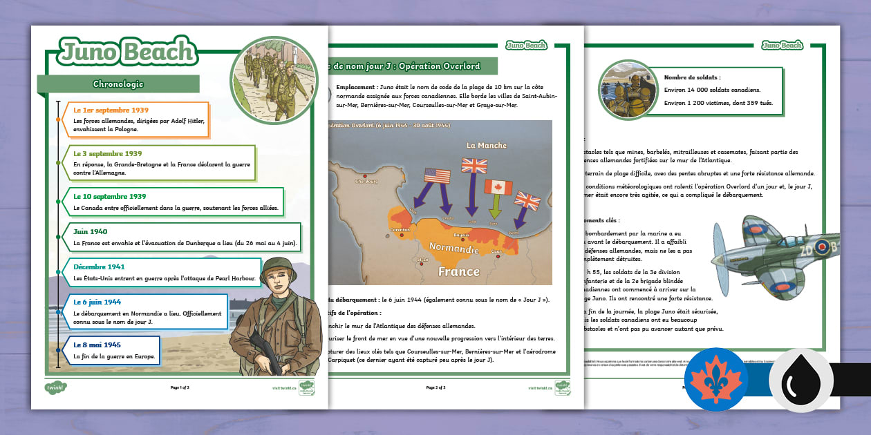 D-Day Juno Beach Fact File French (Hecho por educadores)