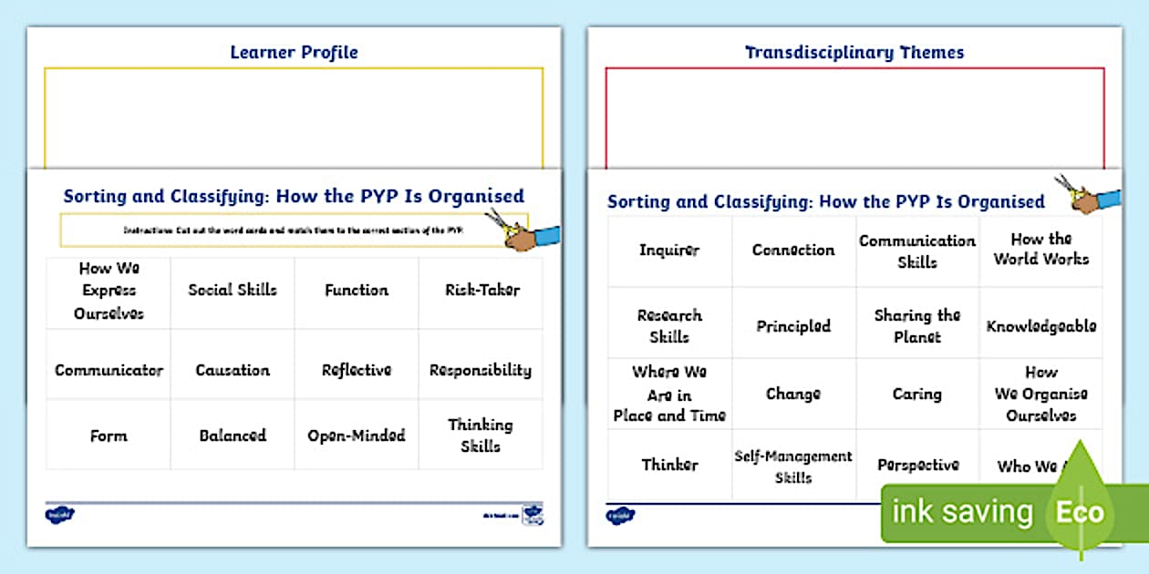 Editable Sorting and Classifying: How the PYP Is Organised