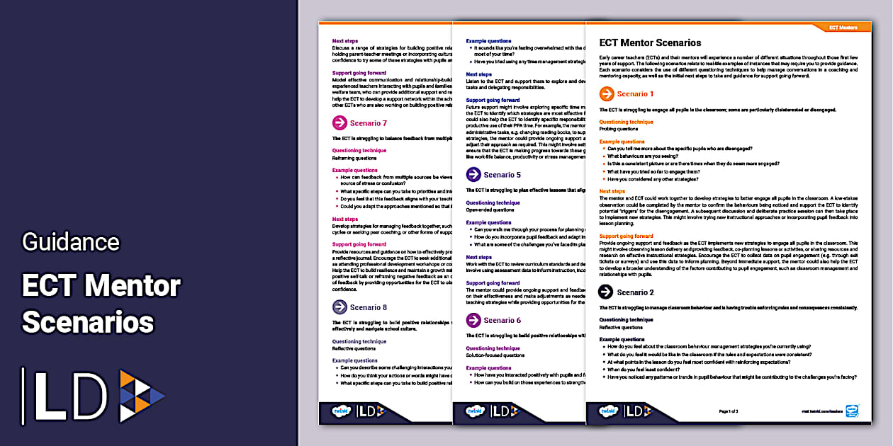 ECT Mentor Scenarios - SLT (Teacher-Made) - Twinkl