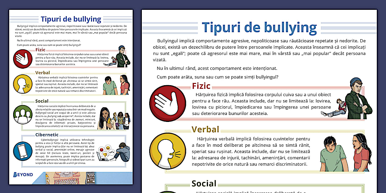 Câte tipuri de bullying există? – Planșă Twinkl România