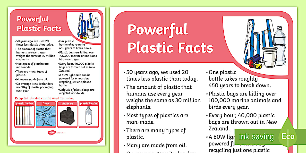 Powerful Plastic Facts Display Poster (teacher made)