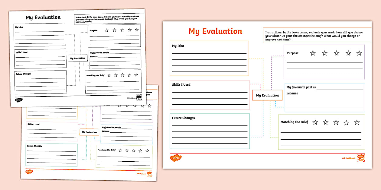 Evaluation Mind Map (teacher made) - Twinkl