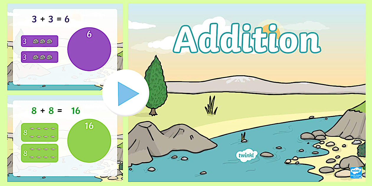 Dinosaur Addition Game | Kindergarten Resource | Twinkl USA