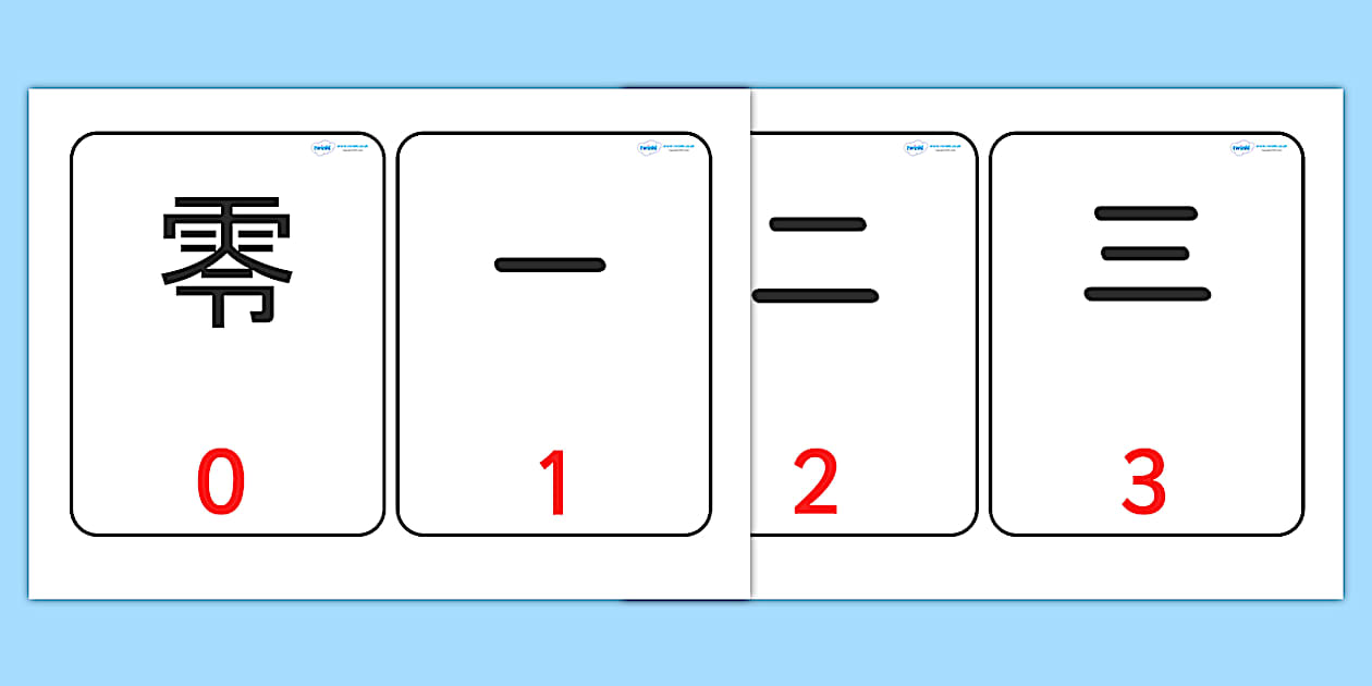 Japanese Numbers Flashcards Symbols