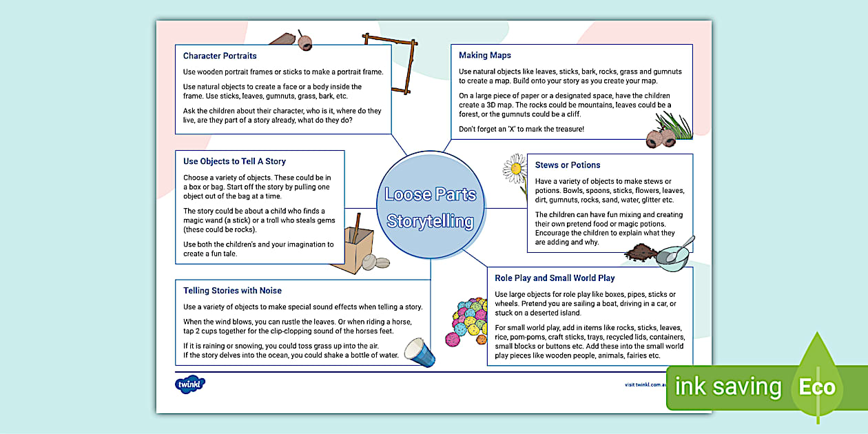 Loose Parts Storytelling (teacher made) - Twinkl