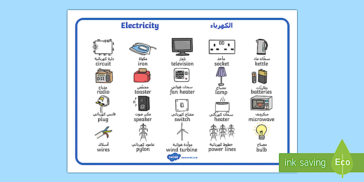 Electricity Word Mat Arabic/English (Teacher-Made) - Twinkl