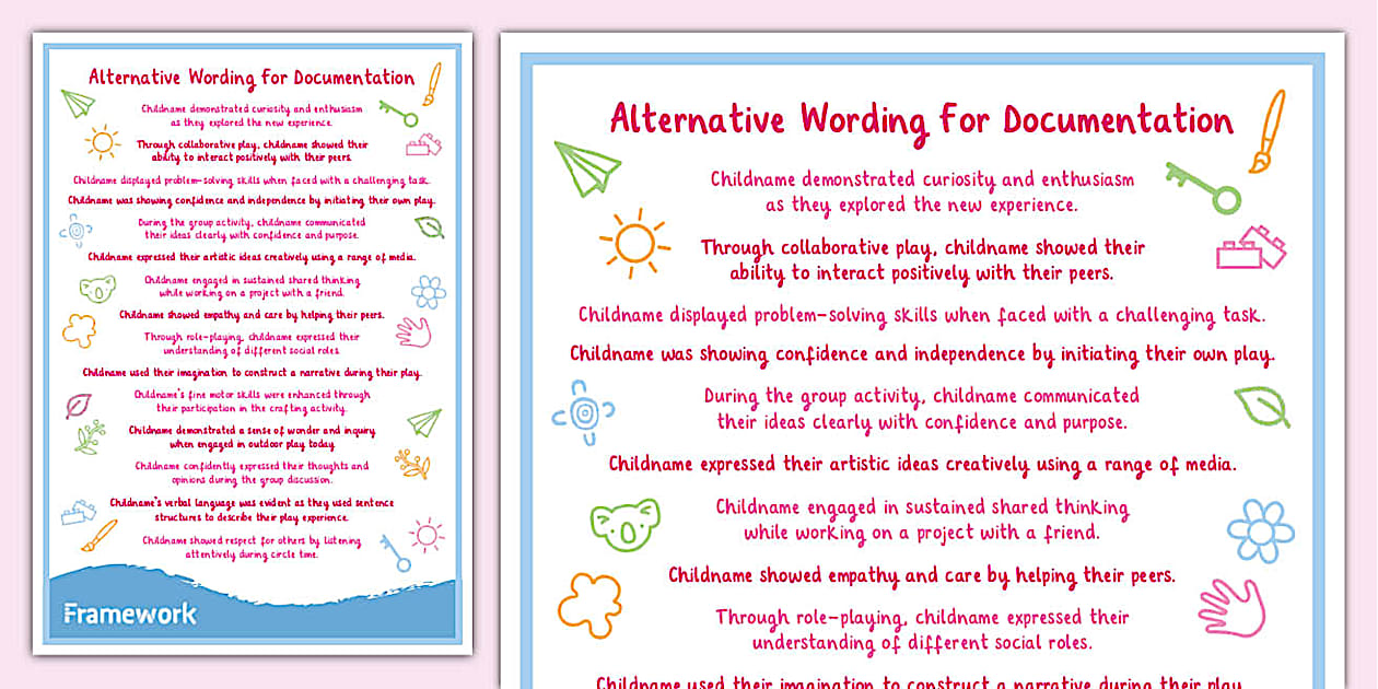 Alternative Wording For Documentation (Teacher-Made)