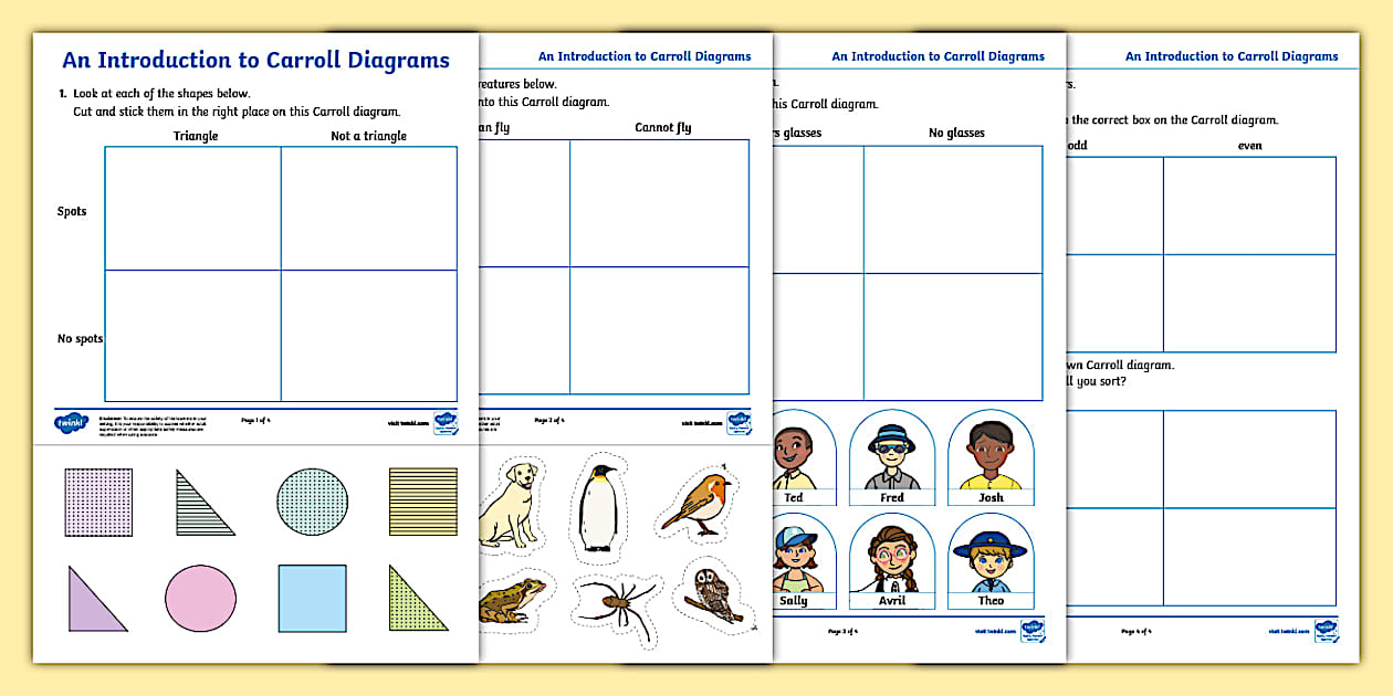 An Introduction to Carroll Diagrams Activity Sheet - Twinkl