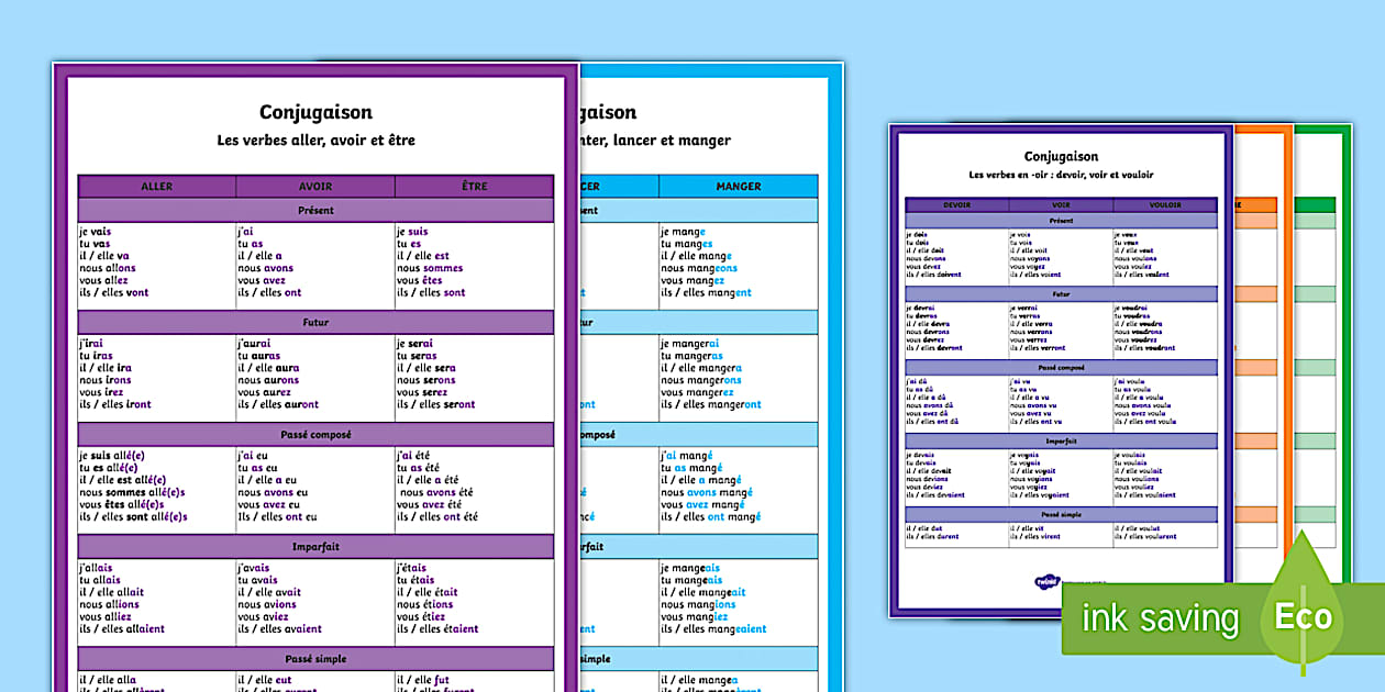 Pack de posters sur les conjugaisons - Twinkl CA