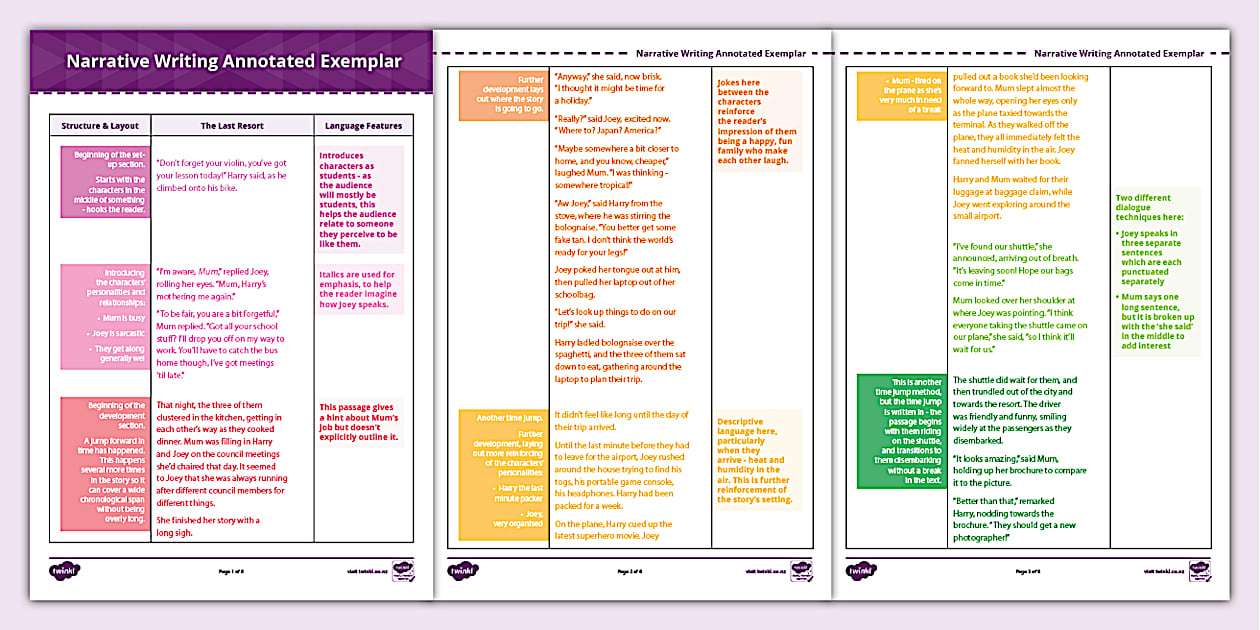 Year 7-8 Narrative Writing Annotated Exemplar