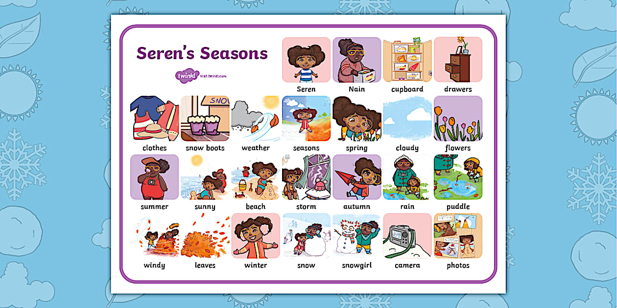 Seren's Seasons Word Mat (teacher made) - Twinkl