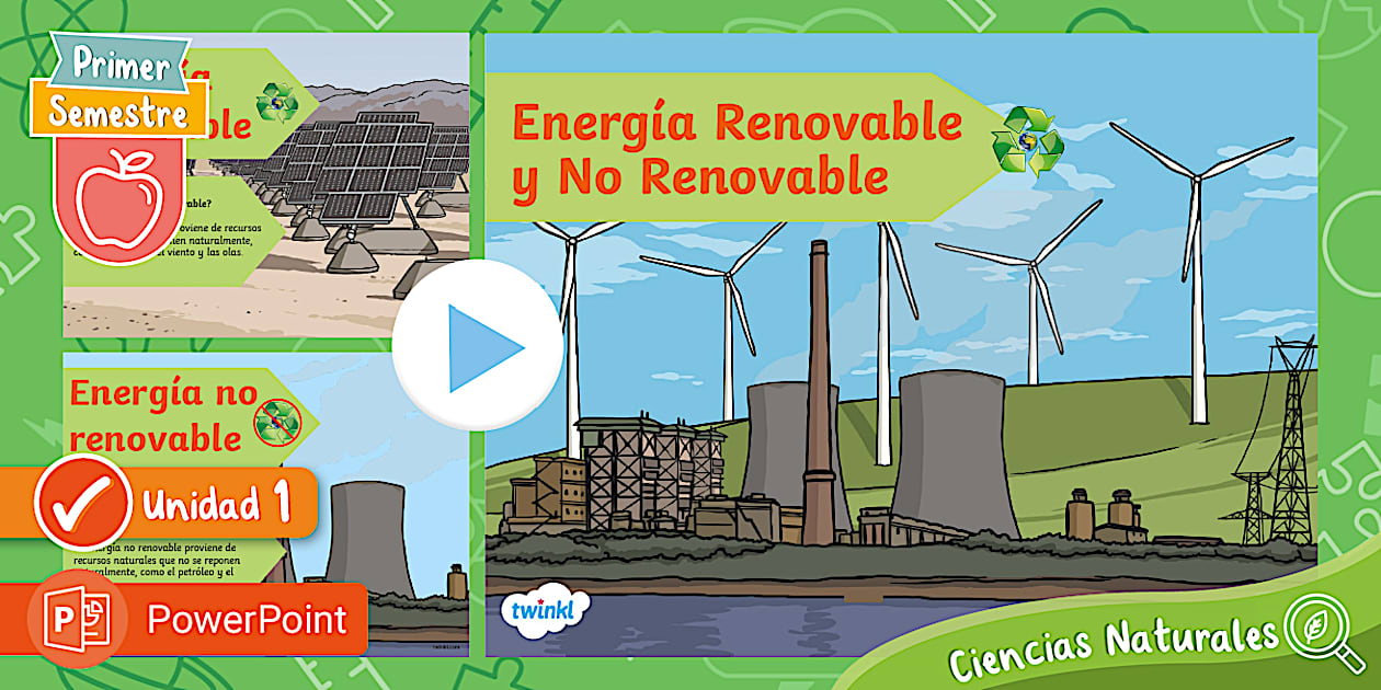 ¿Cómo abordar el tema de la energía renovable y no renovable?