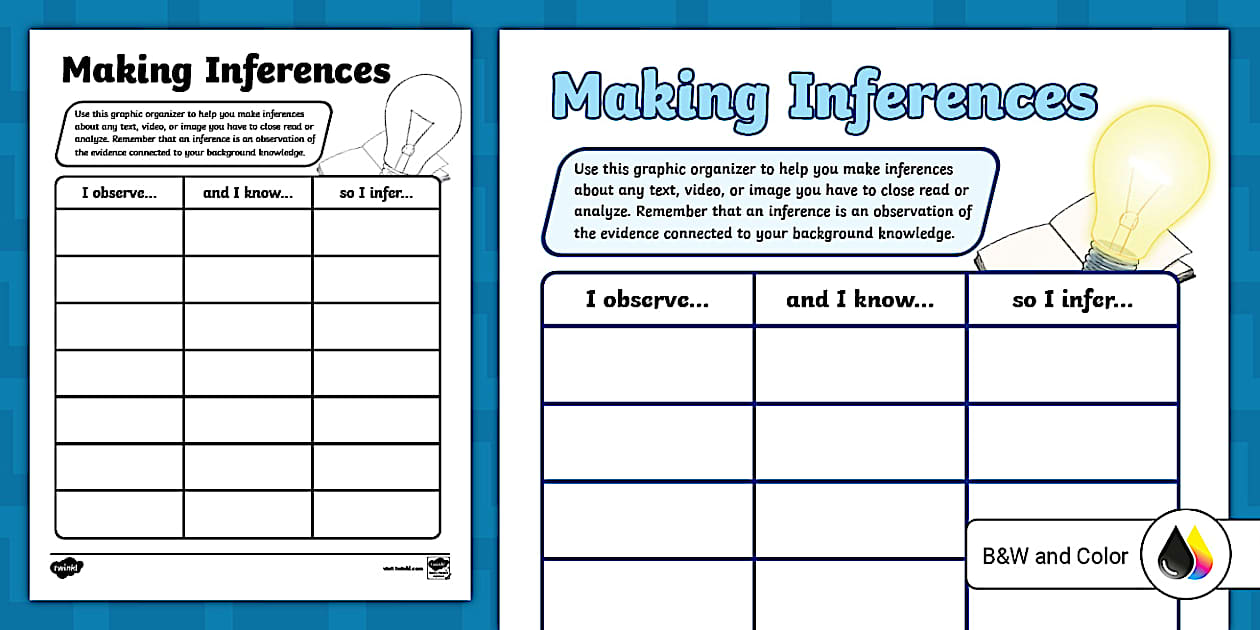 Making Inferences Graphic Organizer for 6th-8th Grade