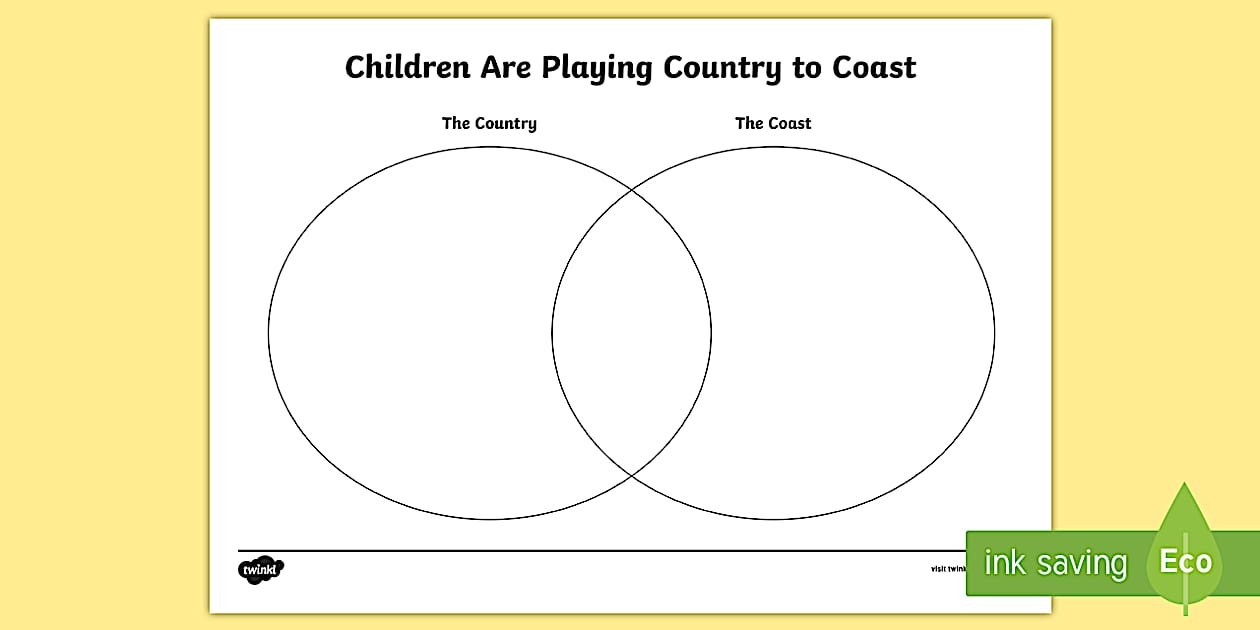 TAS Under Eights Week: Country to Coast Venn Diagram Worksheet