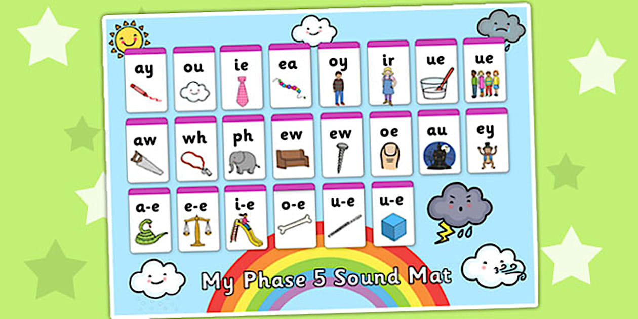 Weather Themed Phase 5 Sound Mat (profesor hizo) - Twinkl