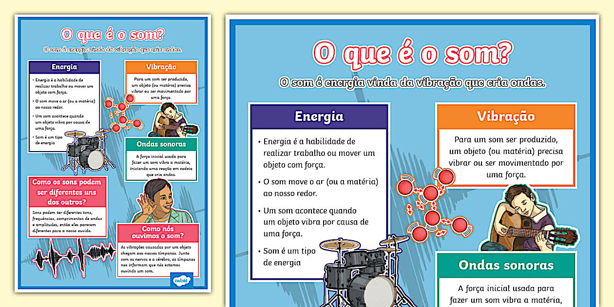 O que é o som? - Pôster (teacher made) - Twinkl