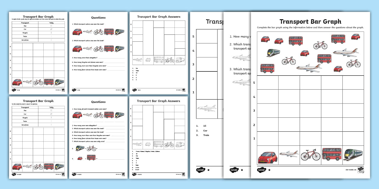 Bar Graphs with Transport Differentiated Worksheet / Worksheets
