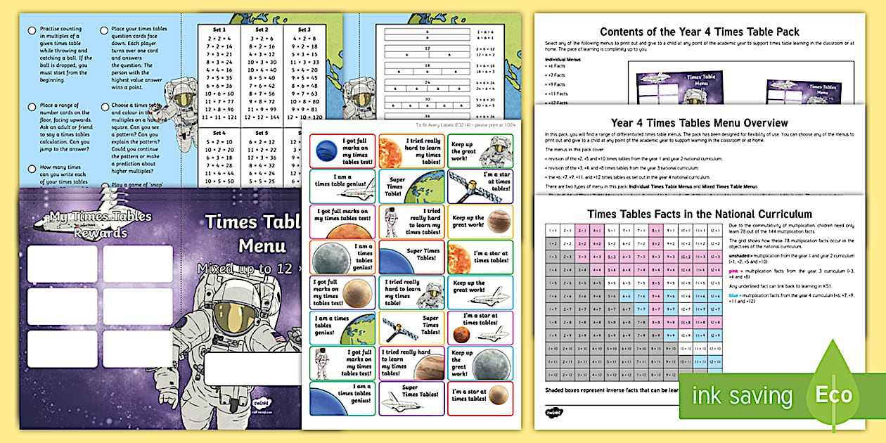 Year 4 Space-Themed Times Tables Menu Pack - Twinkl