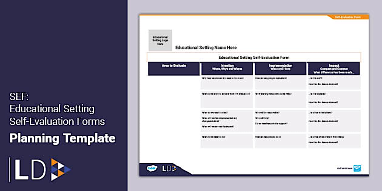 Intent, Implementation, Impact: Self-Evaluation Form (KS5)