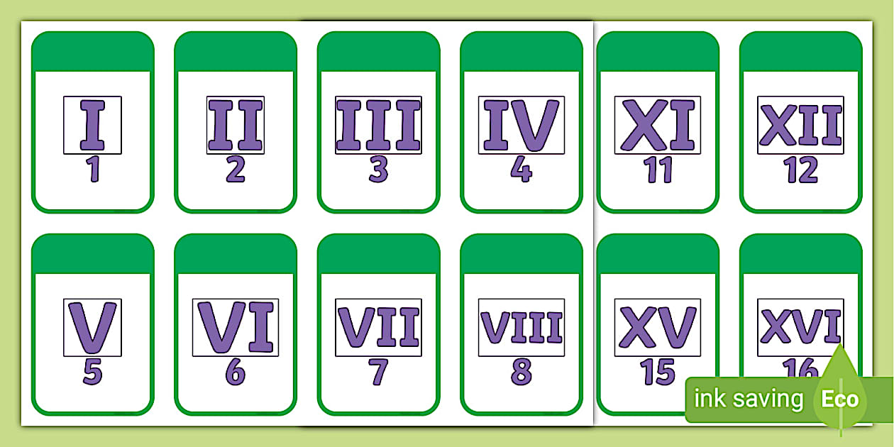 Twinkl Symbols: Roman Numerals Flashcards (teacher made)