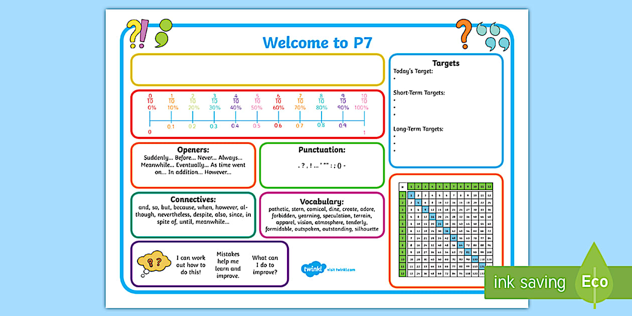 Welcome to P7 Desk Mat (teacher made) - Twinkl