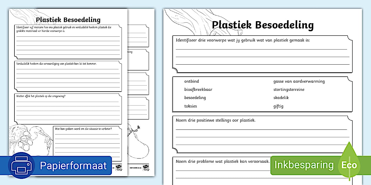 Plastiek Besoedeling Aktiwiteit (teacher made) - Twinkl