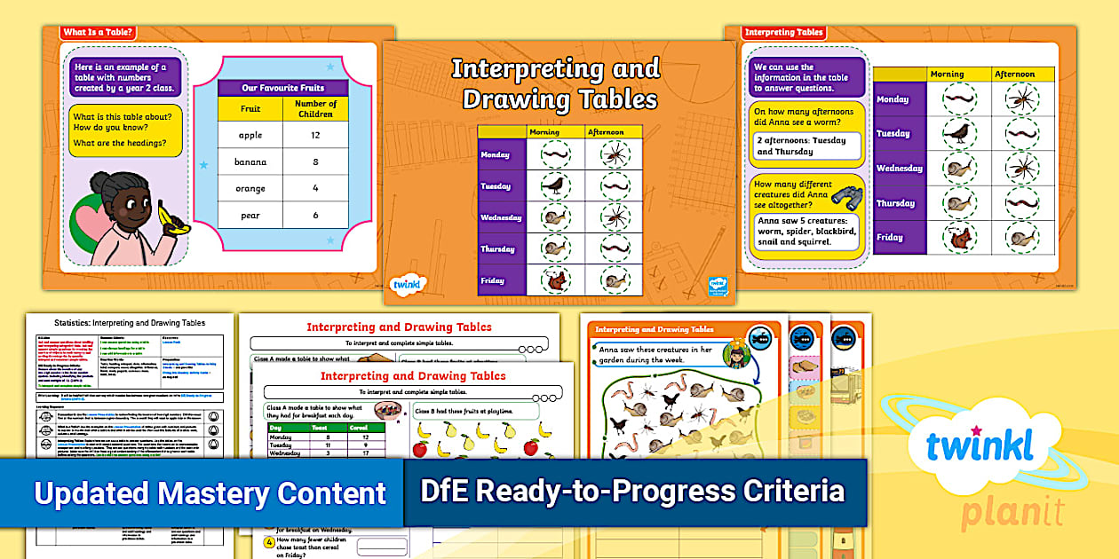 👉 Year 2 Statistics PlanIt Maths Mastery Interpret Draw Tables