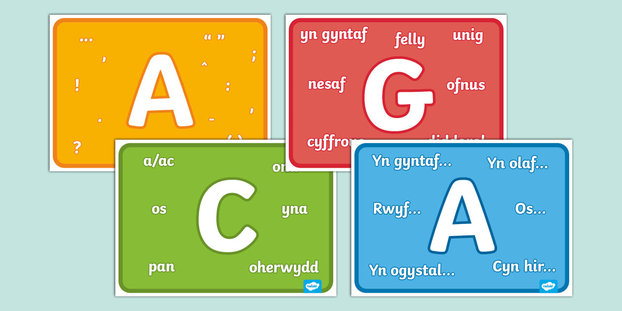 Posteri Arddangos Geirfa, Cysyllteiriau, Agoriadau ac Atalnodi