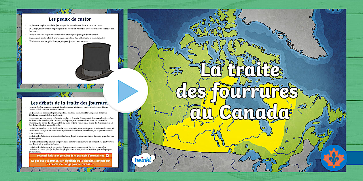 The Fur Trade in Canada PowerPoint French (teacher made)