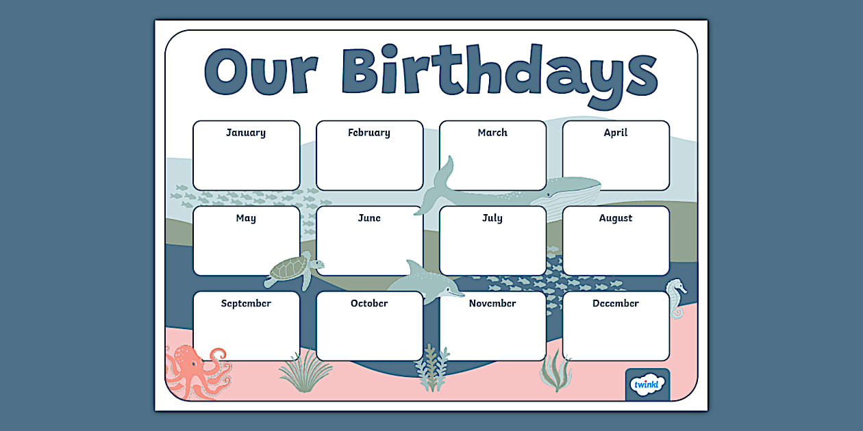 Under the Sea Themed Classroom Birthday Chart Display Poster