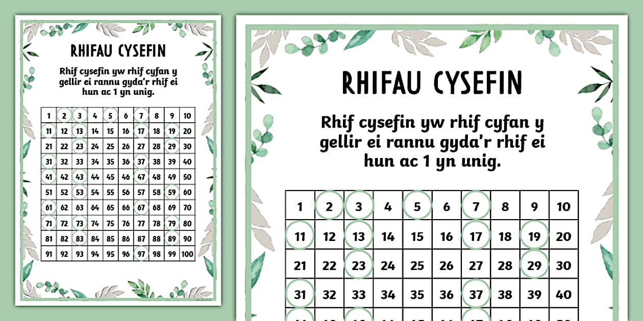 Poster Rhifau Cysefin ar Thema Fotanegol (teacher made)