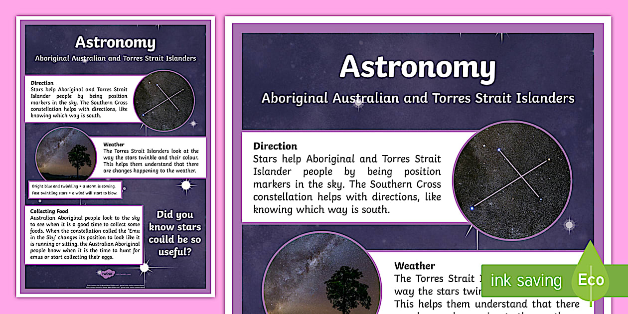 Indigenous Australian Astronomy Display Poster - Twinkl