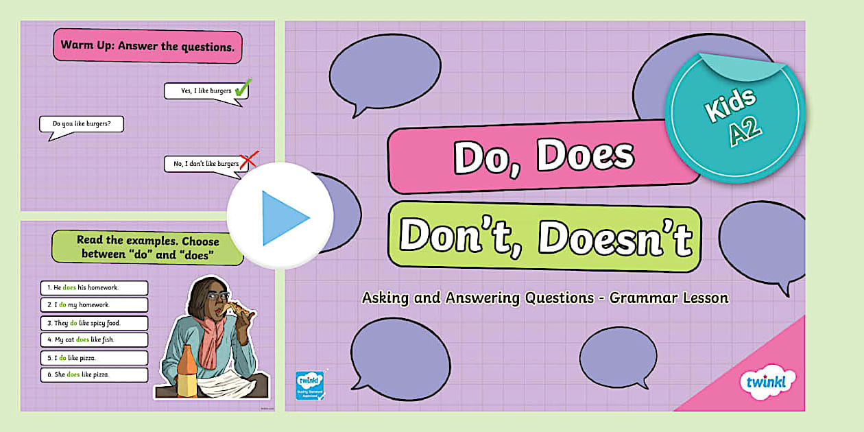 ESL Grammar Lesson: Asking Questions with Do/Does [Kids, A2]