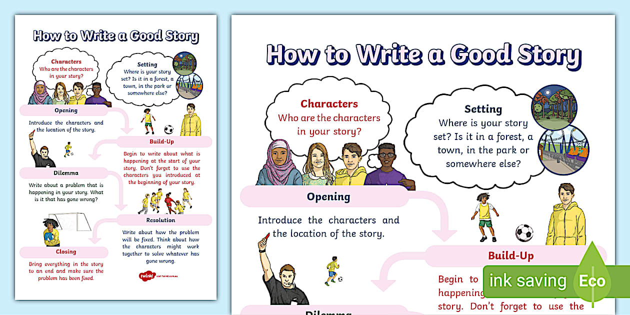 How To Write A Good Story Checklist - Teaching Resources