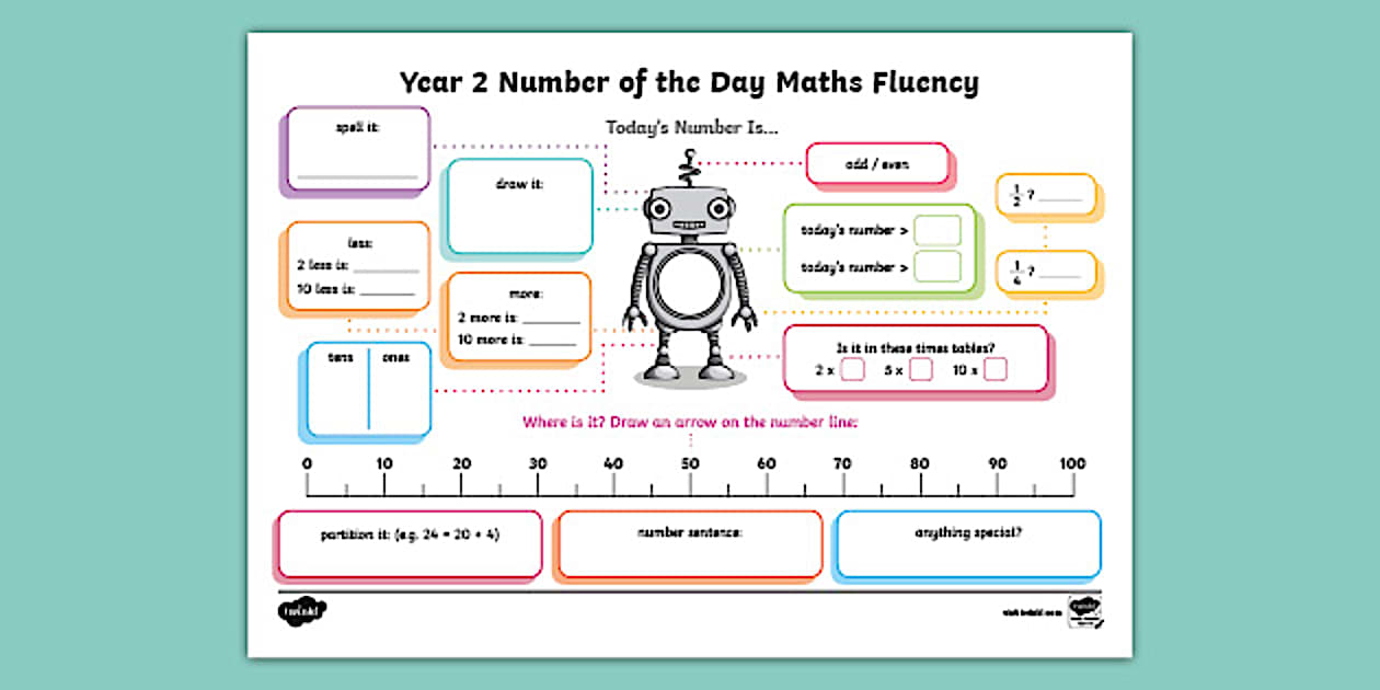 Editable Year 2 Number of the Day Maths Fluency Activity Mat