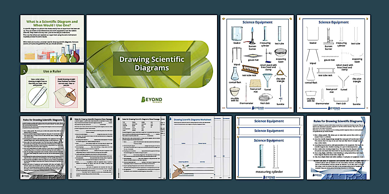 Drawing Scientific Diagrams Lesson Pack (teacher made)