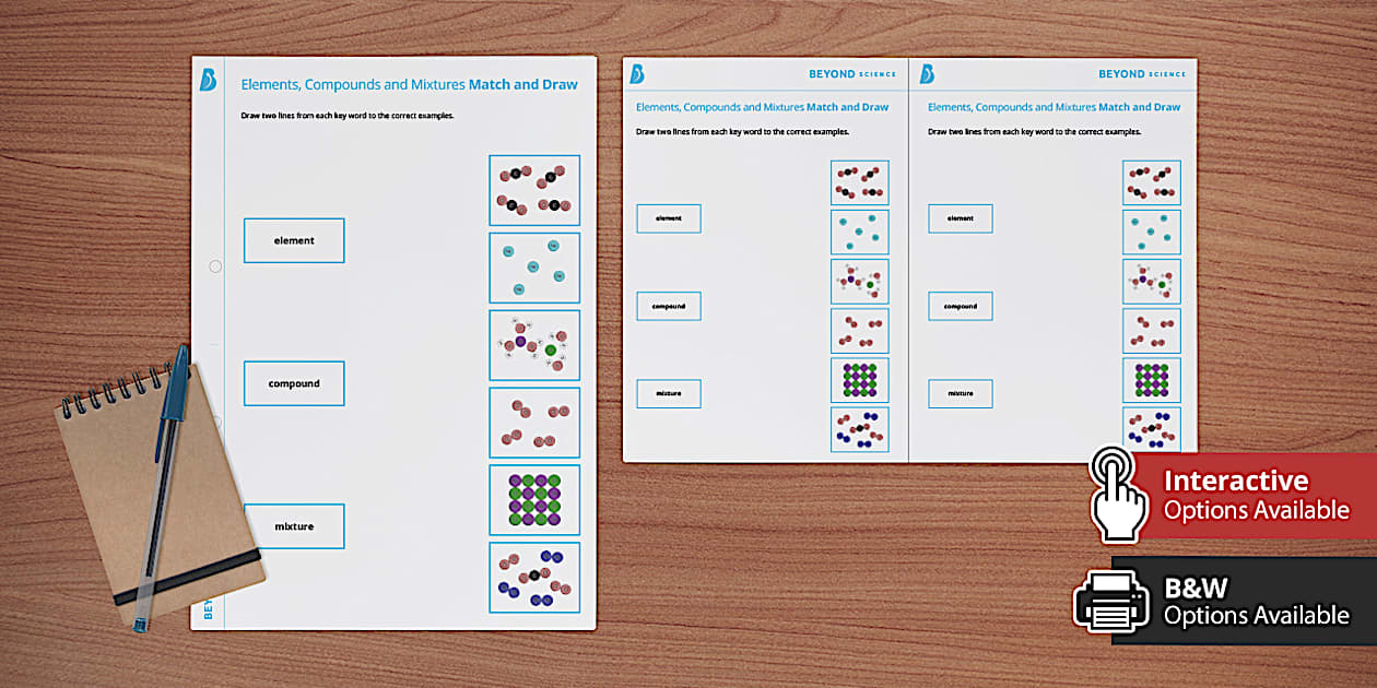 Elements, Compounds and Mixtures Match and Draw Activity