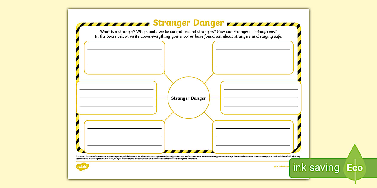 Stranger Danger Mind Map, Staying Safe, Strangers,stranger danger activity