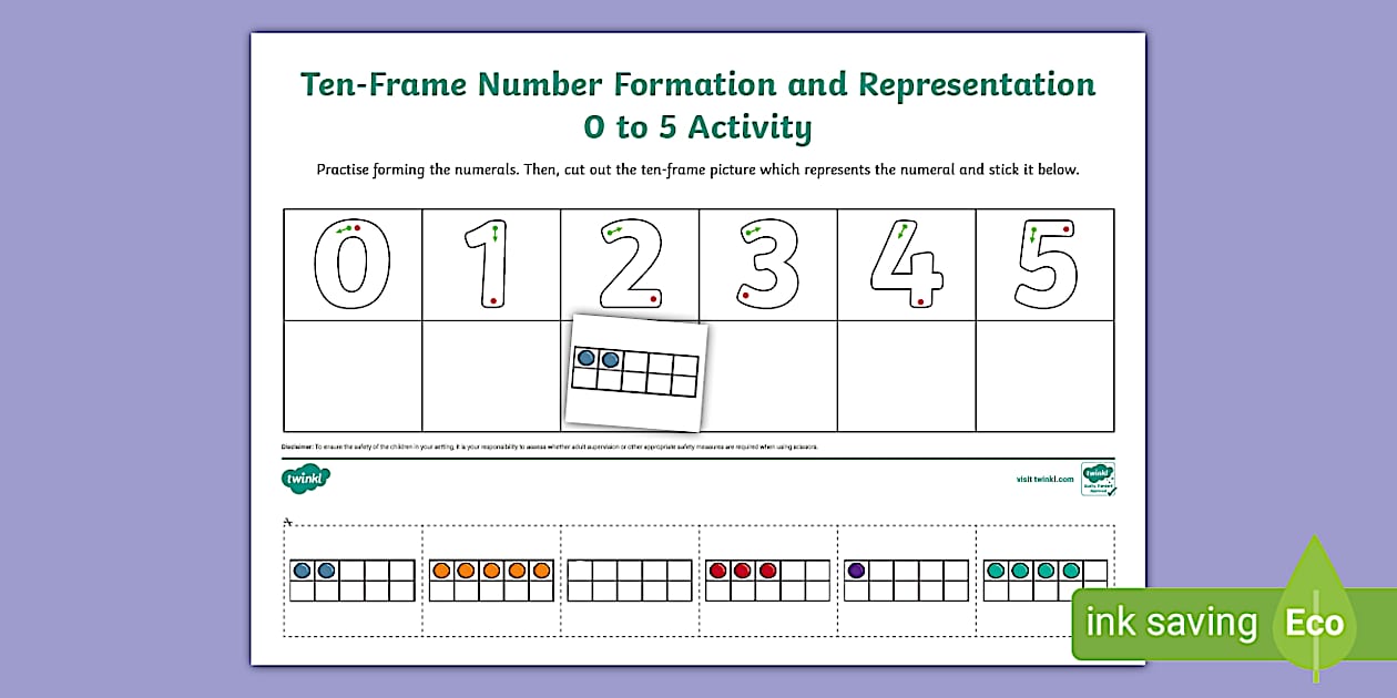 👉 Ten-Frame Number Formation Representation 0 to 5 Activity