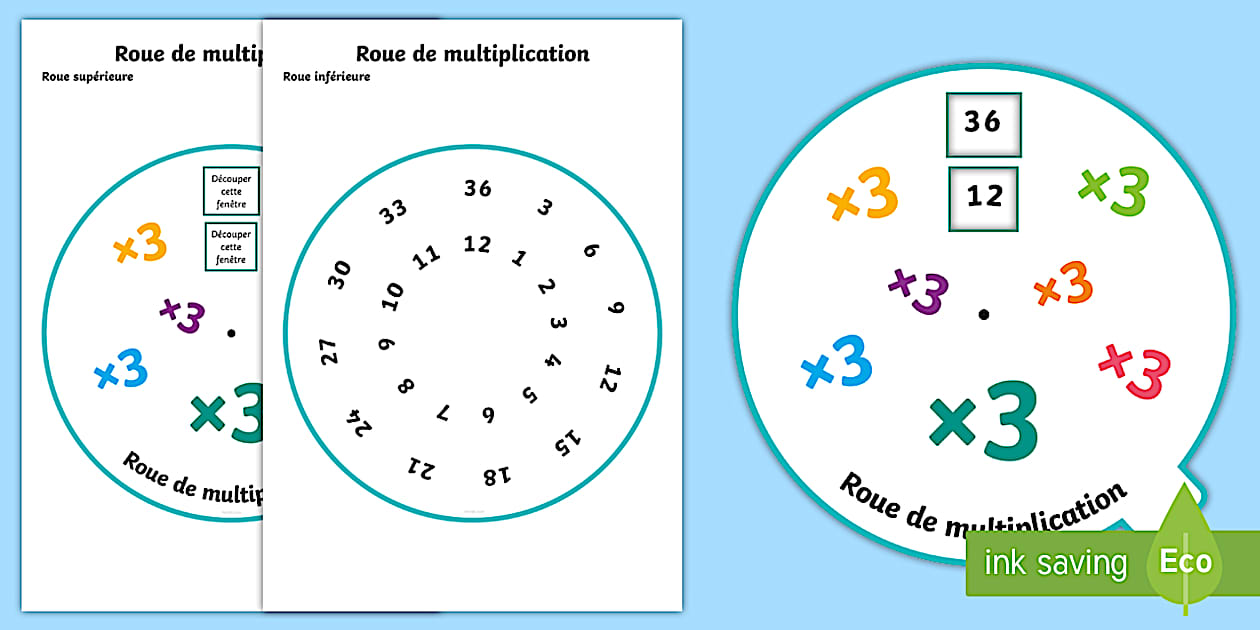 Roue de la multiplication par 3 (Teacher-Made) - Twinkl