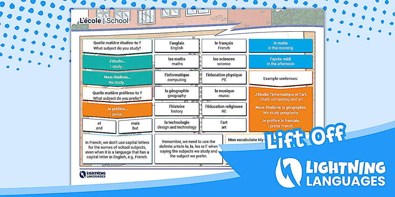 👉 Lightning Languages French Lift Off Knowledge Organiser