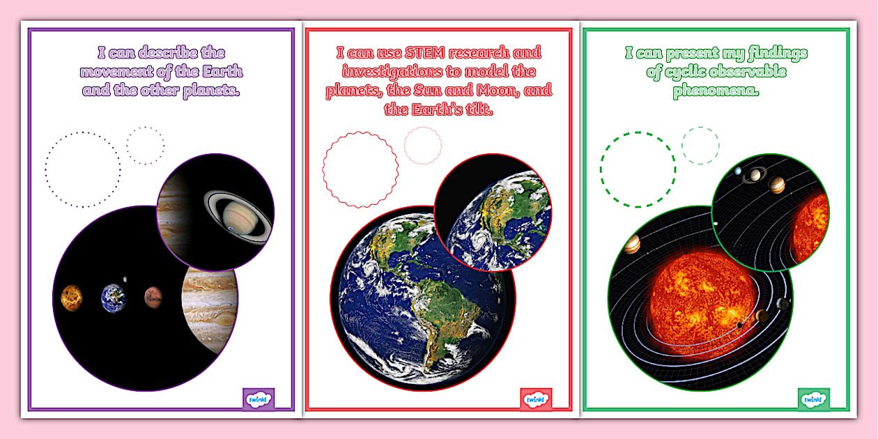 STEM IU Yr 6 Starry, Starry Night I Can Statements Display Posters