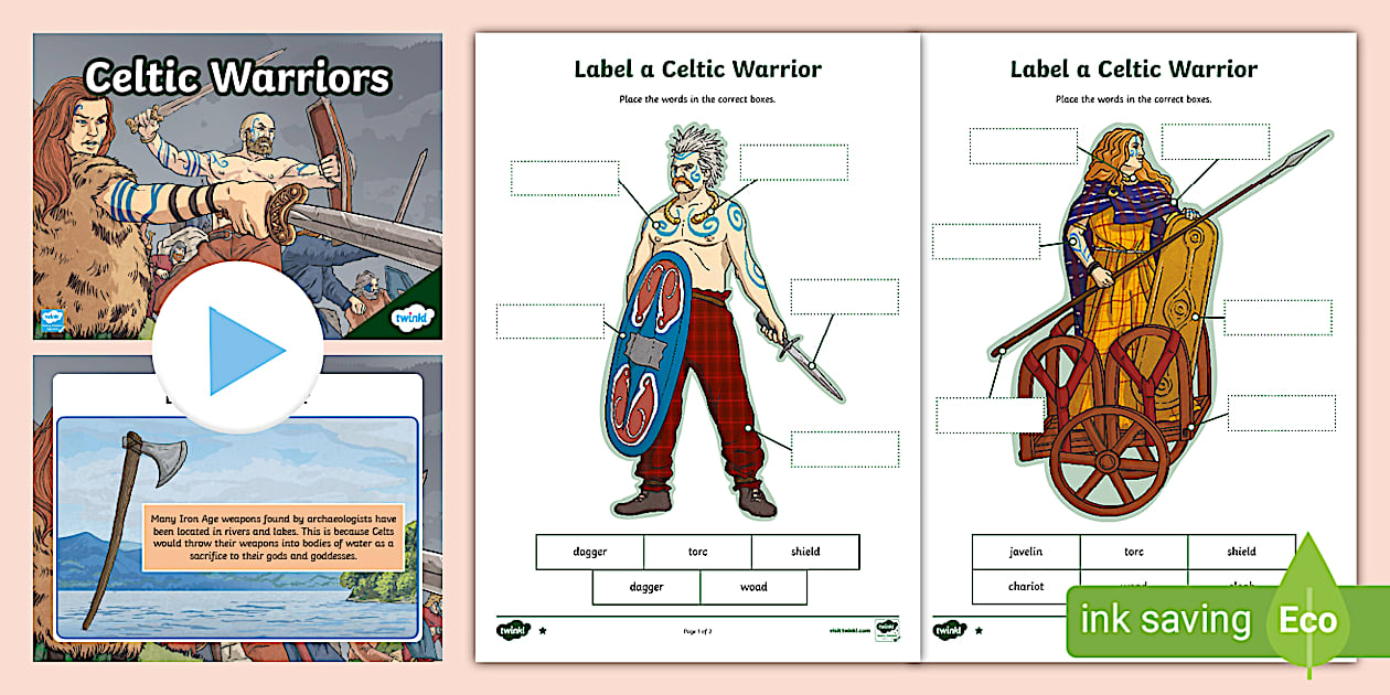 Celtic Warriors Teaching Pack (Lehrer gemacht) - Twinkl