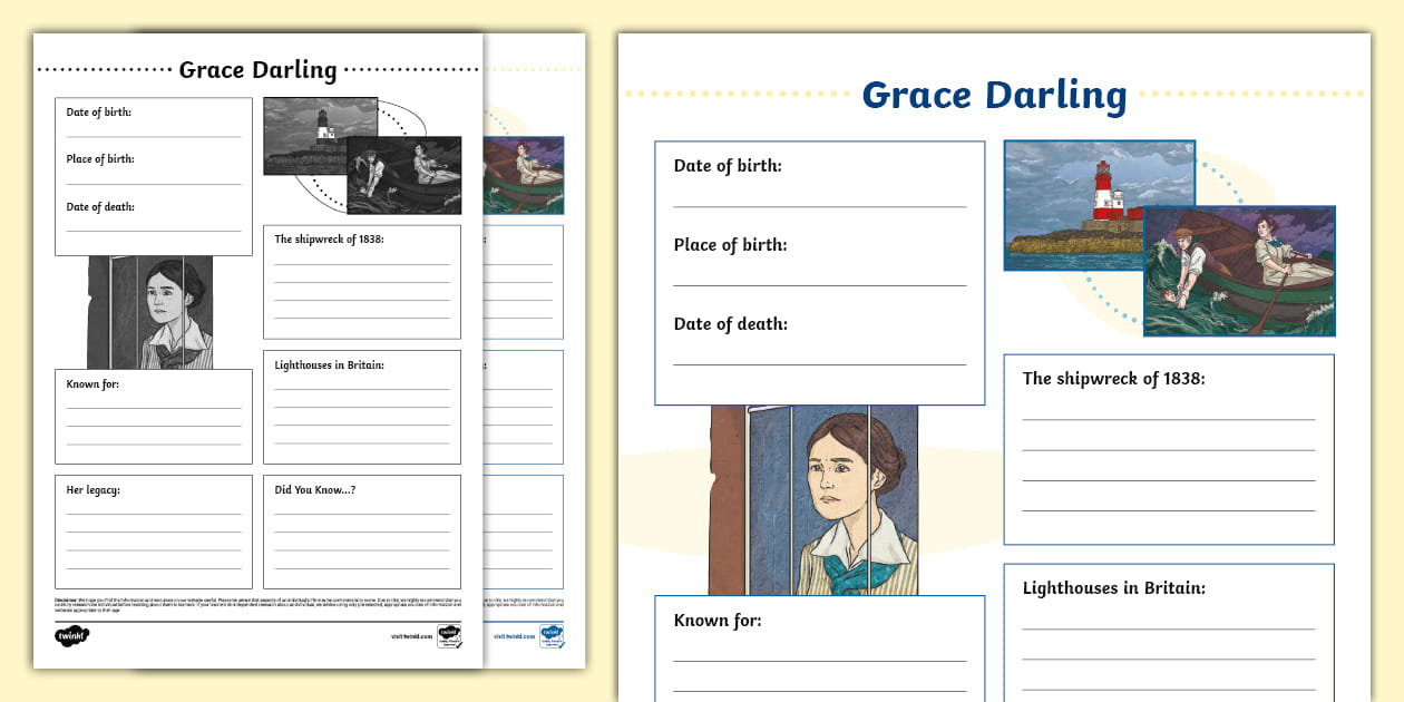 KS2 Grace Darling Fact File Template (Hecho por educadores)