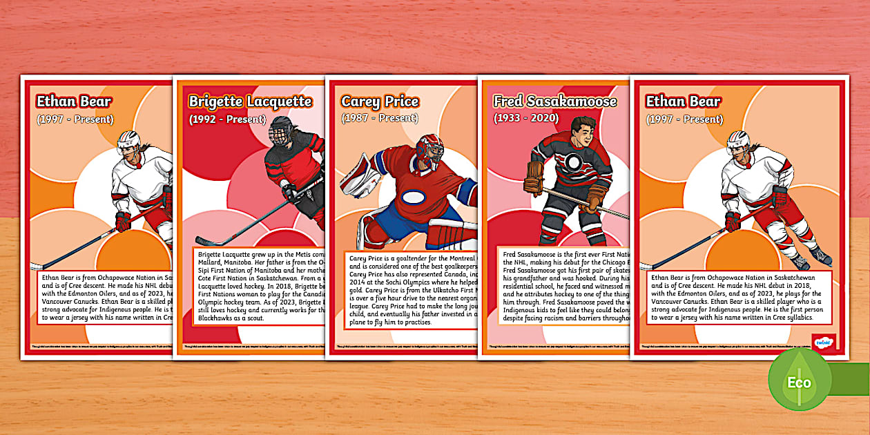 FREE! - Canadian Indigenous Hockey Players (teacher made)